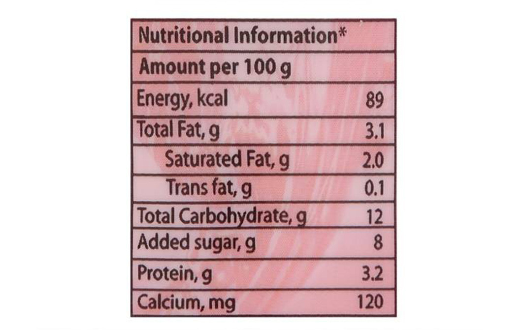 Amul Kool Rose - Reviews | Ingredients | Recipes | Benefits - GoToChef