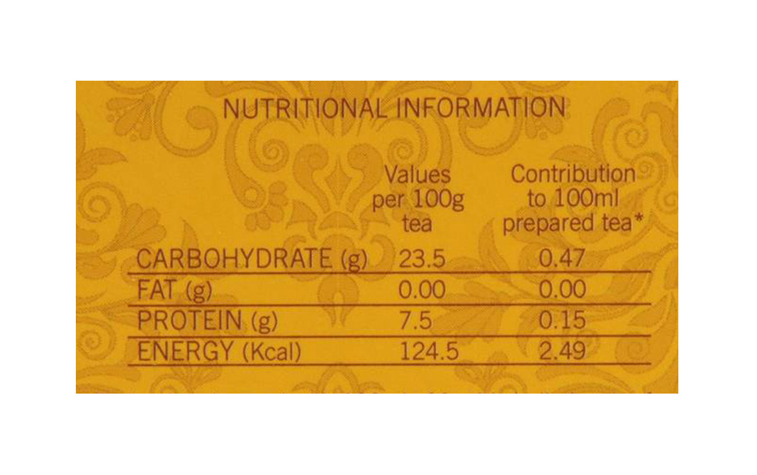 Typhoo Darjeeling Distinctive Black Tea Box 25 pcs - Reviews ...