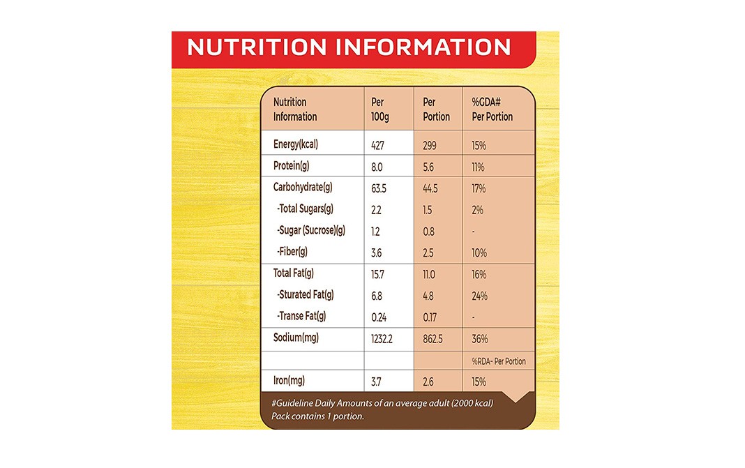 Maggi 2-Minute Noodles Pack 140 grams - Reviews | Nutrition ...