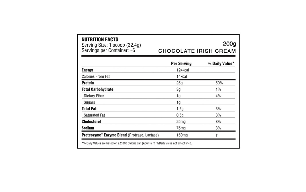 Procel 100% Whey Pro-Standard Chocolate Irish Cream Flavor Pack 200 ...