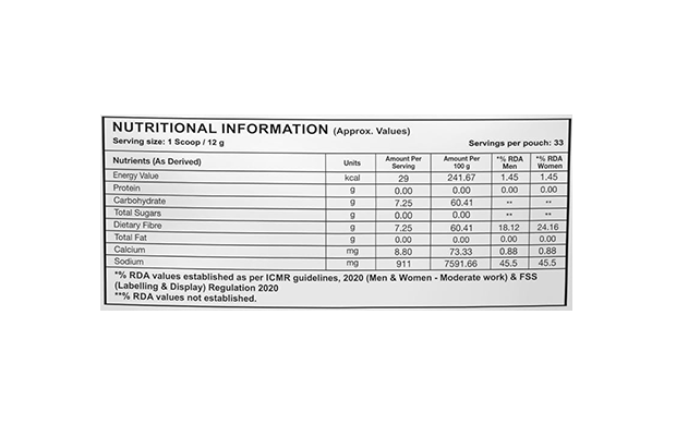 Healthy Hey Psyllium Husk Jaljeera Flavour Pack - GoToChef
