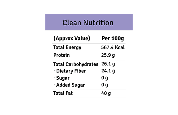 Jus' Amazin Roasted Flax Seeds Pack - GoToChef